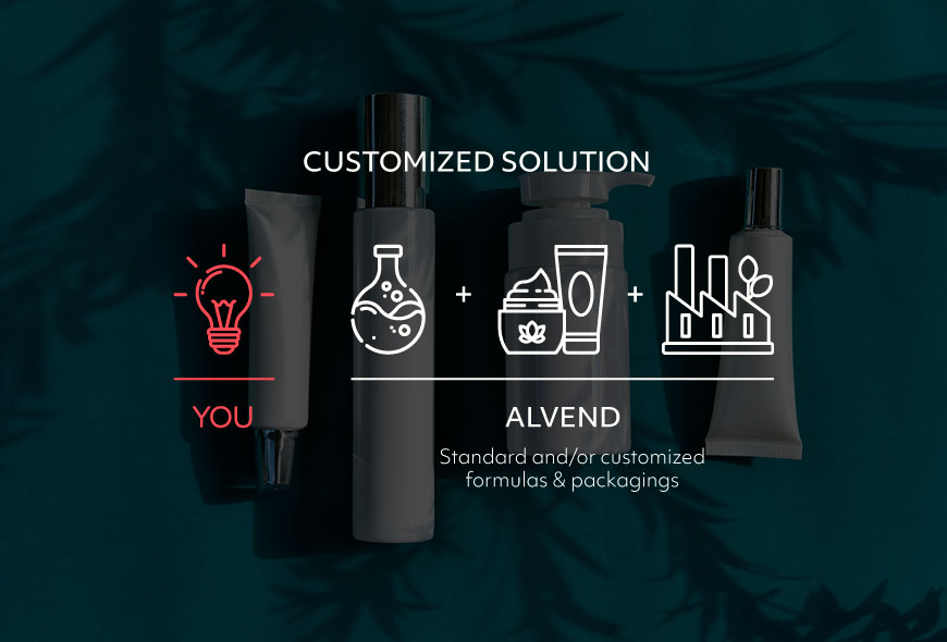 Private label | Alvend